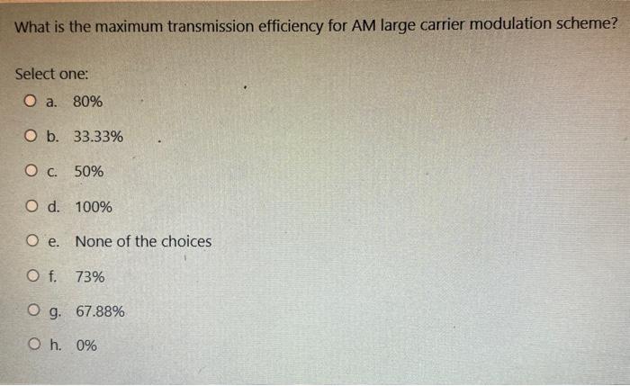 Solved What is the maximum transmission efficiency for AM | Chegg.com
