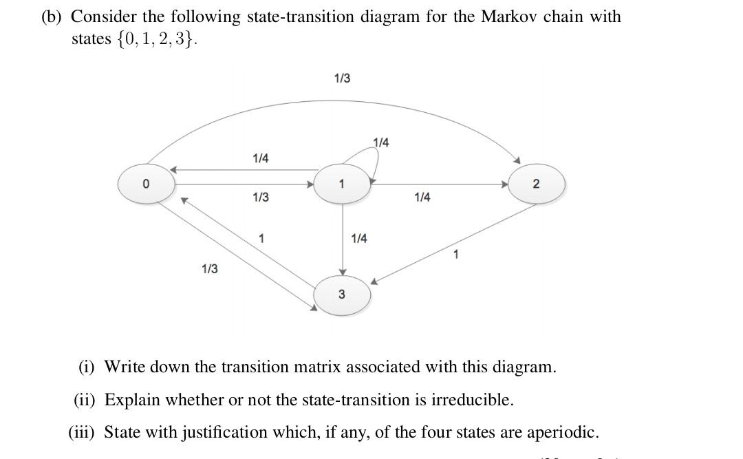 Solved (b) Consider the following state-transition diagram | Chegg.com