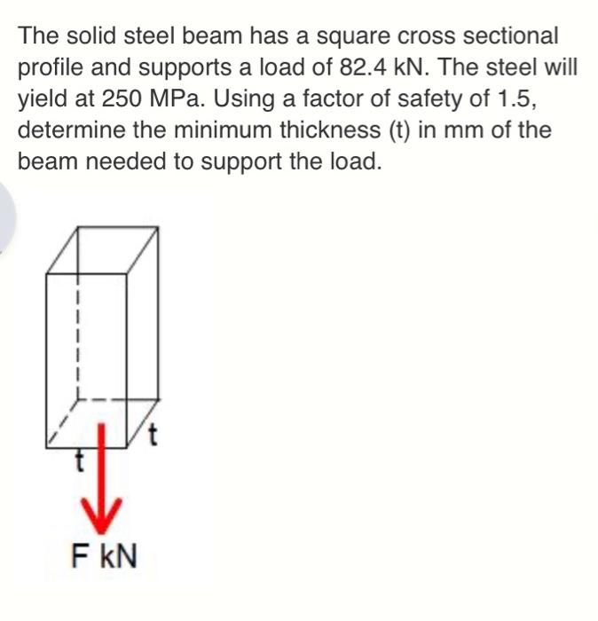 Solved The solid steel beam has a square cross sectional | Chegg.com