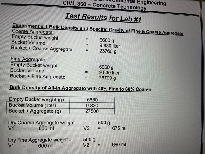 Solved Bulk Density of All-in Aggregate with 40% Fine to 60% | Chegg.com