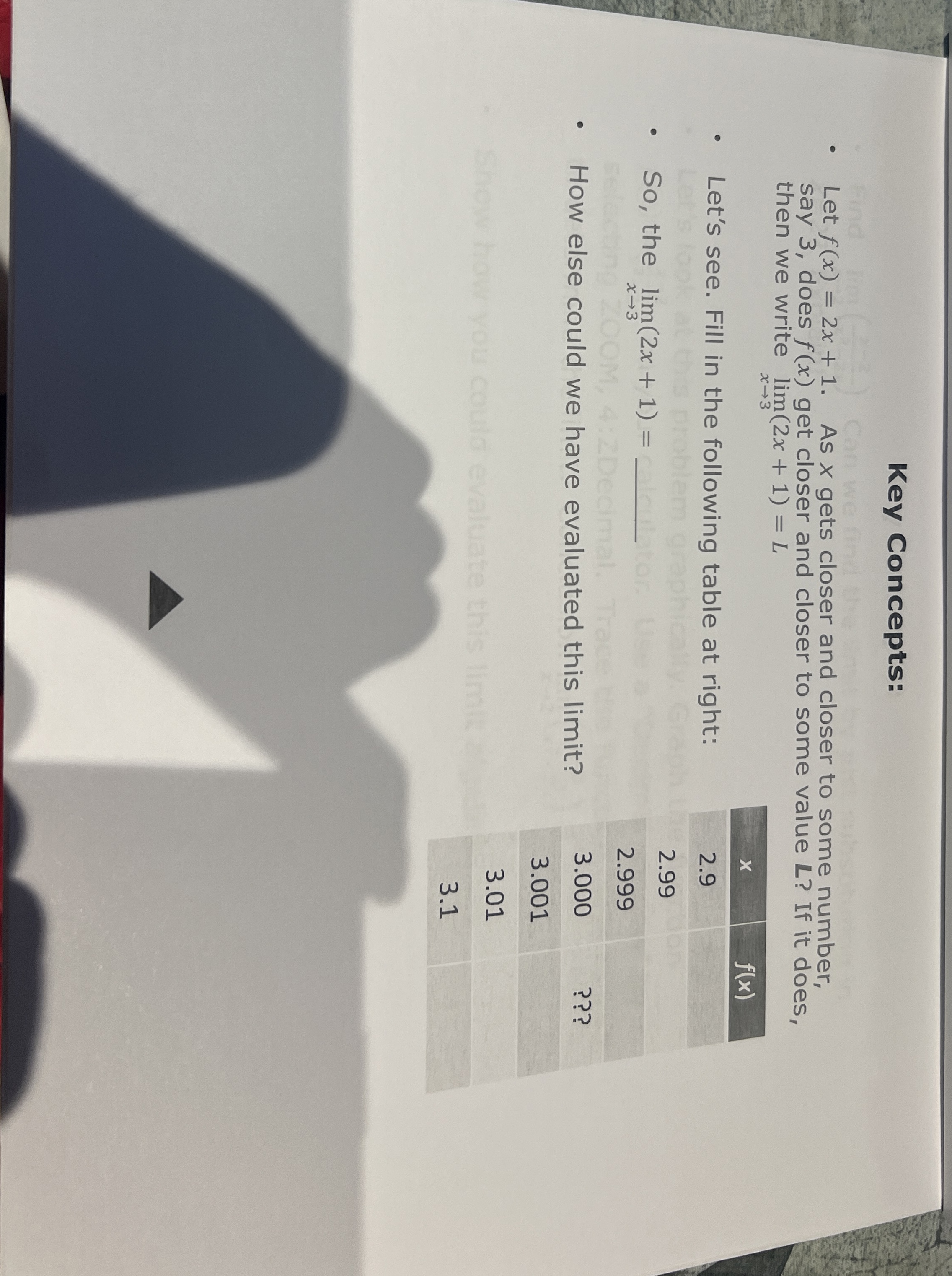 Solved Key Concepts:Let f(x)=2x+1. ﻿As x ﻿gets closer and | Chegg.com | Chegg.com