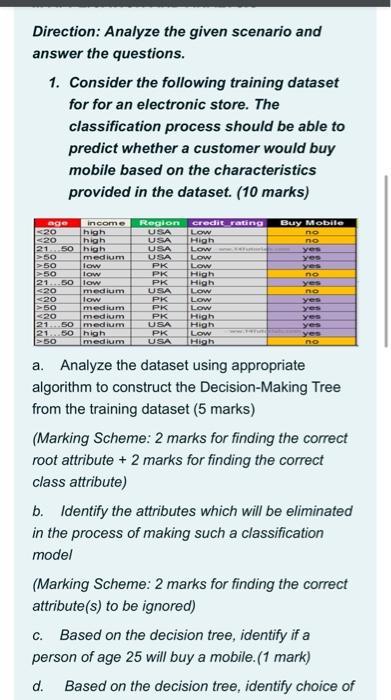 Solved Direction Answer The Following Questions Carefully