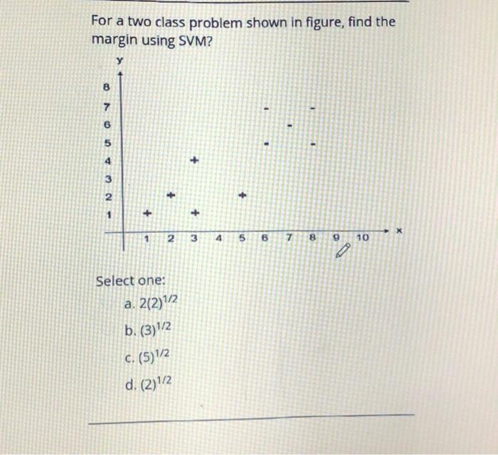 Solved For a two class problem shown in figure, find the | Chegg.com
