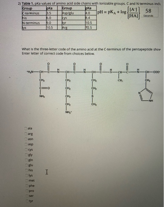 Solved 1) Table 1. pka values of amino acid side chains with | Chegg.com