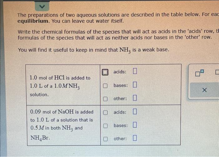 [Solved]: The preparations of two aqueous solutions are des