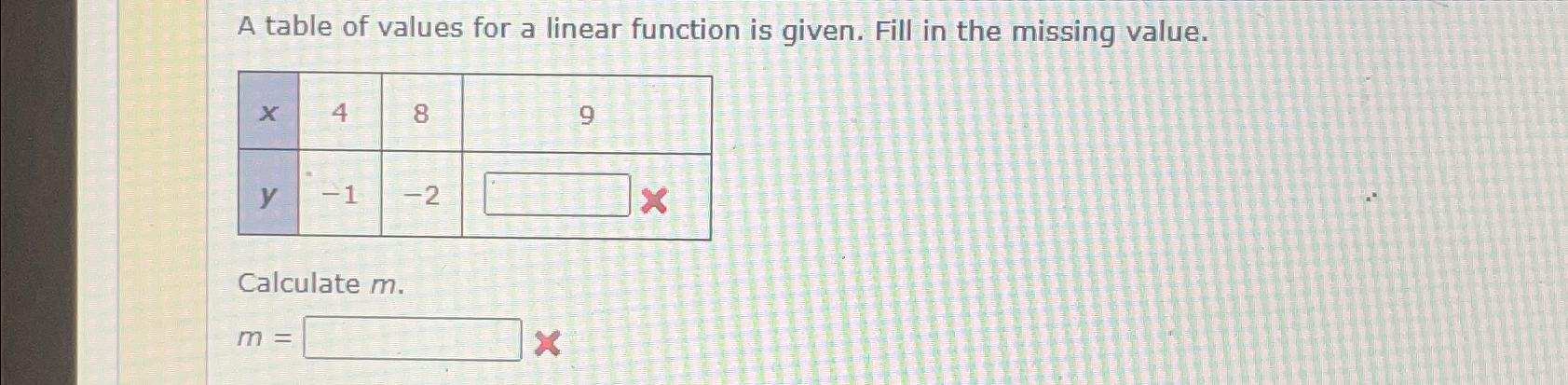 Solved A table of values for a linear function is given. | Chegg.com