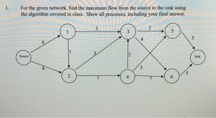 Solved 1. For the given network, find the maximum flow from | Chegg.com
