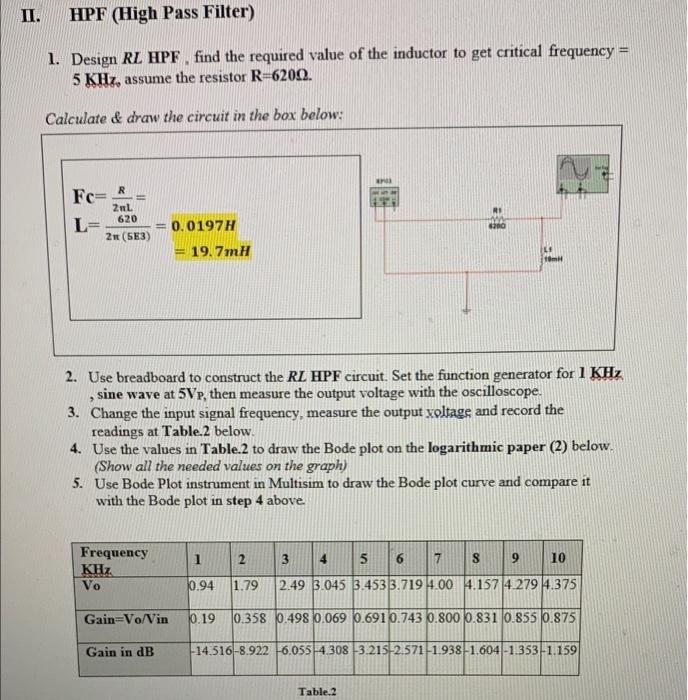 Solved II. HPF (High Pass Filter) 1. Design RL HPF find the | Chegg.com