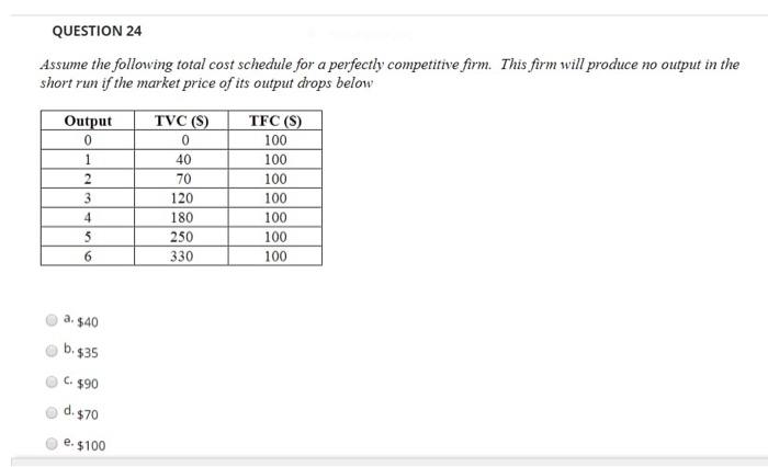 Solved TE QUESTION 1 Consider a firm in a perfectly | Chegg.com