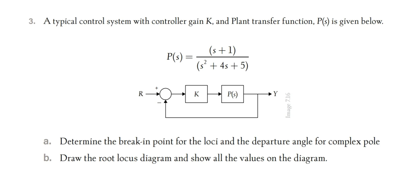 Solved A typical control system with controller gain K, ﻿and | Chegg.com