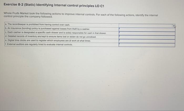 Exercise 8-2 (Static) Identifying Internal control | Chegg.com