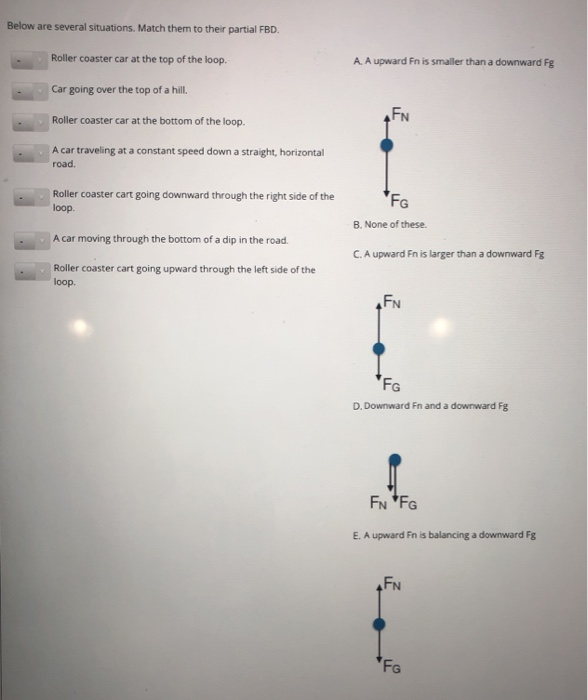 Solved A. A upward Fn is smaller than a downward Fg Below | Chegg.com