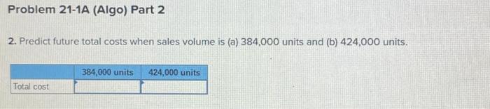 Solved Problem 21-1A (Algo) Measuring costs using high-low | Chegg.com