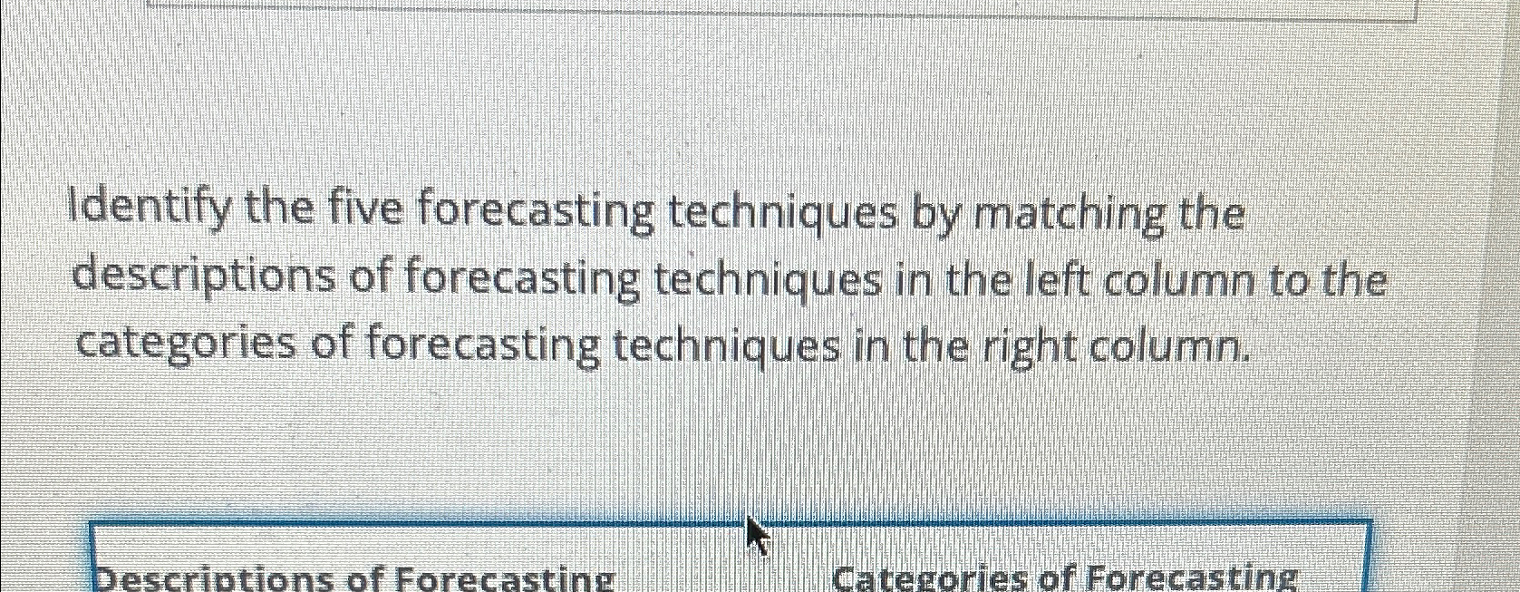 Solved Identify the five forecasting techniques by matching | Chegg.com