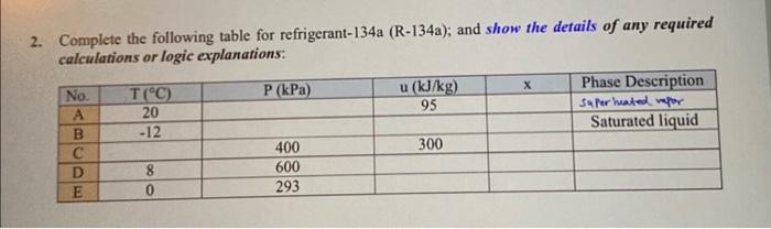 Solved Complete the following table for refrigerant-134a | Chegg.com