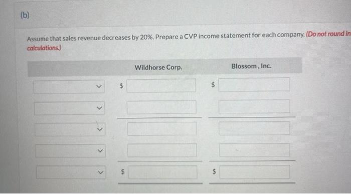Solved The following CVP income statements are available for | Chegg.com