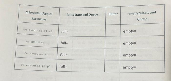 Solved Labels p1, p2, p3 and c1, c2, c3 refer to the lines | Chegg.com