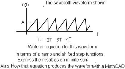 Solved Write an equation for this waveform in terms of a | Chegg.com
