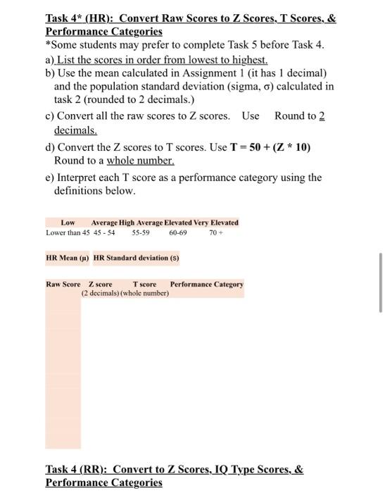 Solved Task 4∗( HR ) : Convert Raw Scores to Z Scores, T | Chegg.com