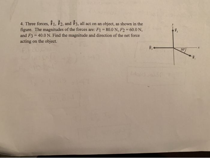Solved 4. Three forces, F1, F2, and f3, all act on an | Chegg.com