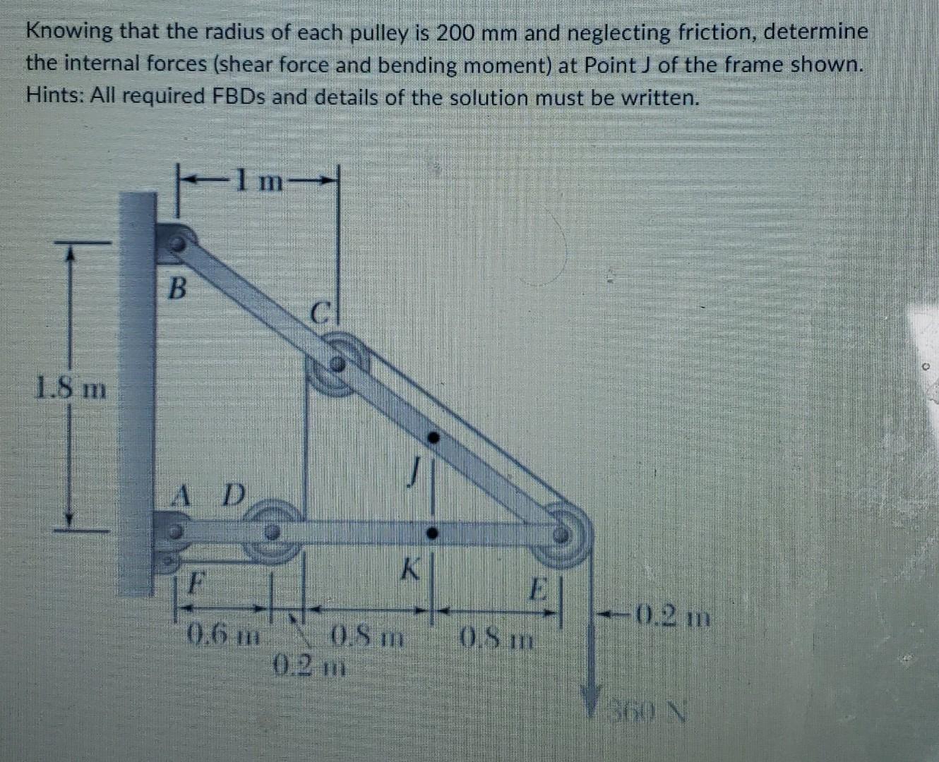Solved Knowing that the radius of each pulley is 200 mm and | Chegg.com