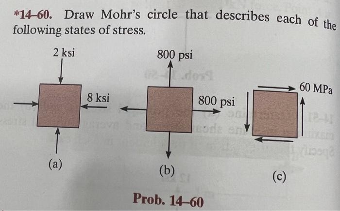 Solved *14-60. Draw Mohr's circle that describes each of the | Chegg.com