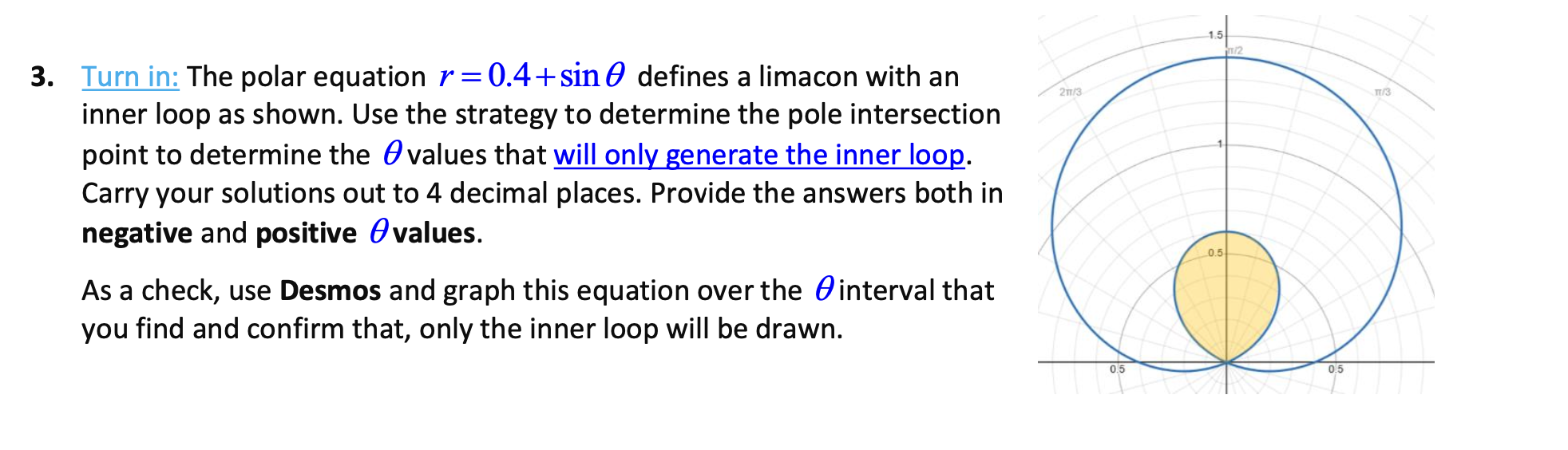 Solved Turn in: The polar equation r=0.4+sinθ ﻿defines a | Chegg.com