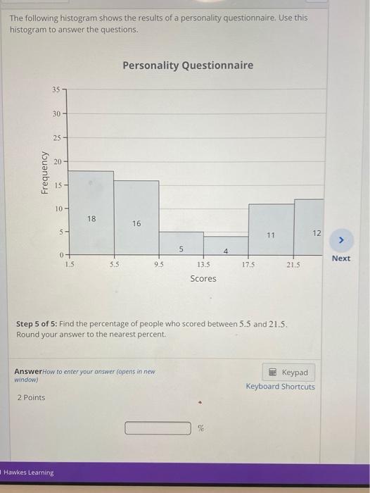 Solved The following histogram shows the results of a | Chegg.com