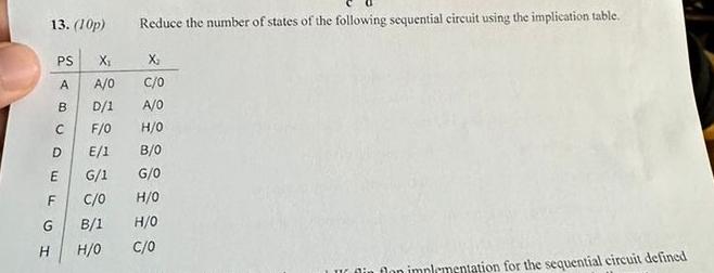 Solved (IOp) ﻿Reduce the number of states of the following | Chegg.com