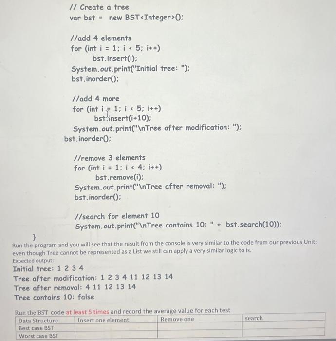 Solved // Create a tree var bst = new BST Integer 0 : | Chegg.com
