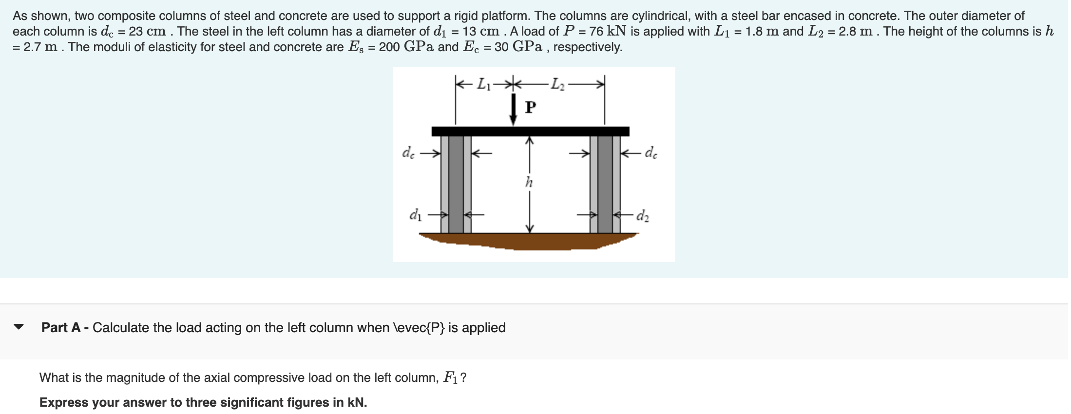 Solved As shown, two composite columns of steel and concrete | Chegg.com