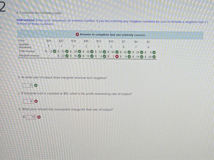 Solved 2 a Complete the following table: Instructions: Enter | Chegg.com
