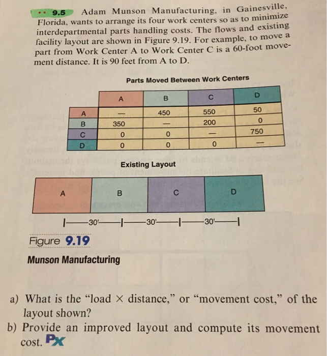 Solved a) ﻿What is the "load x distance." or "movement | Chegg.com