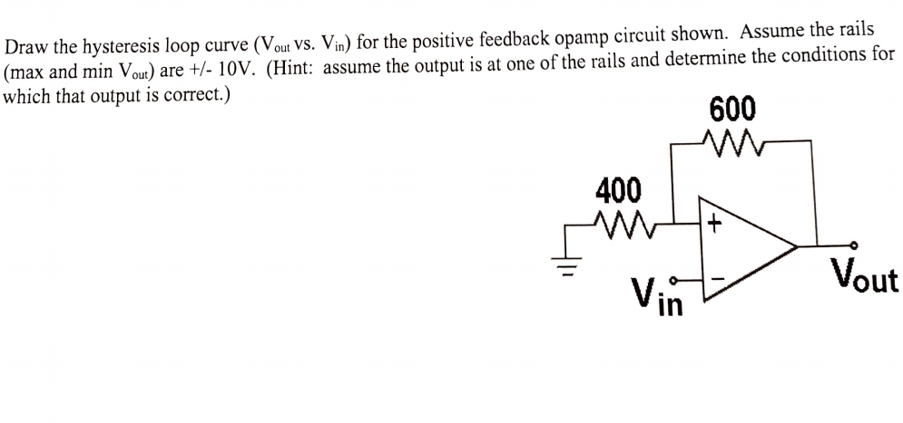 Solved Draw the hysteresis loop curve . Vin ) ﻿for the | Chegg.com