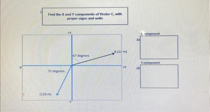 Solved Find the X and Y components of Vector C, with proper | Chegg.com