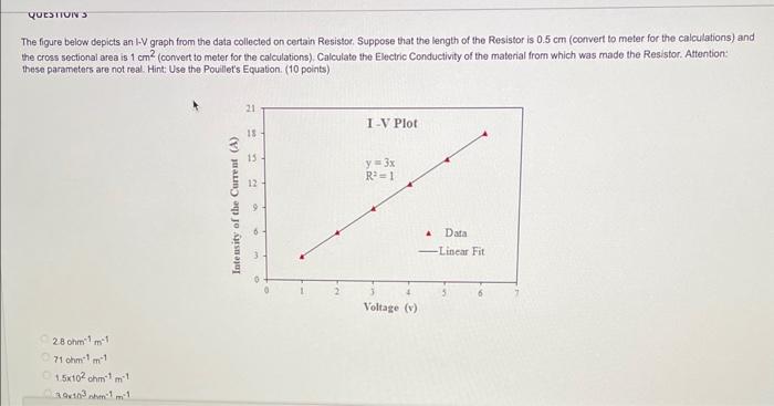 Solved The figure below depicts an H-V graph from the data | Chegg.com