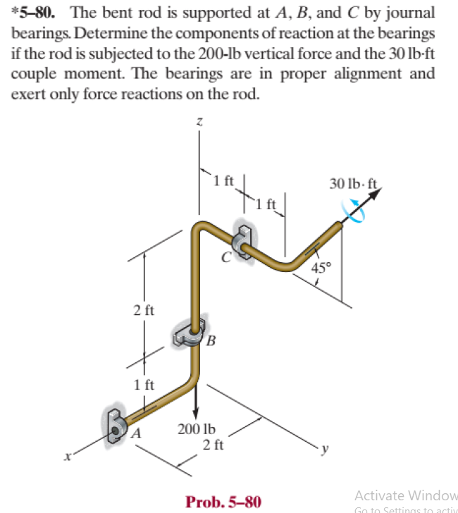 Solved *5-80. ﻿The bent rod is supported at A,B, ﻿and C ﻿by | Chegg.com