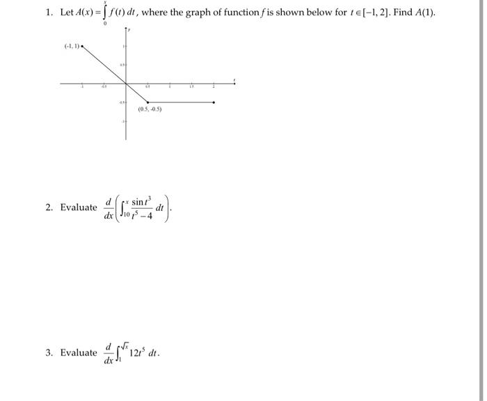 Solved 1. Let 4(x) = (-1, 1) )=f(t) dt, where the graph of | Chegg.com