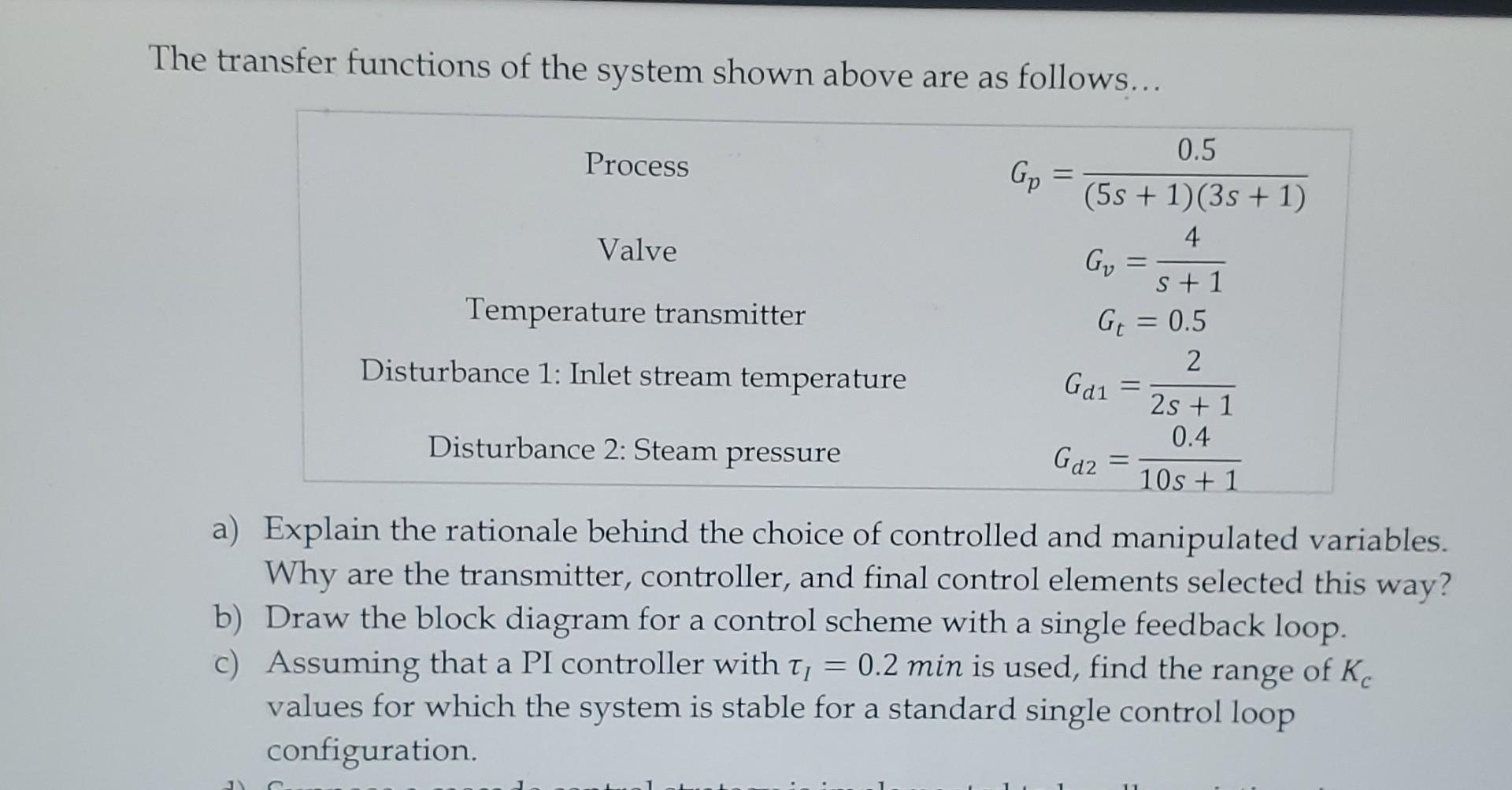 Solved A water tank heating process (shown below) controls | Chegg.com