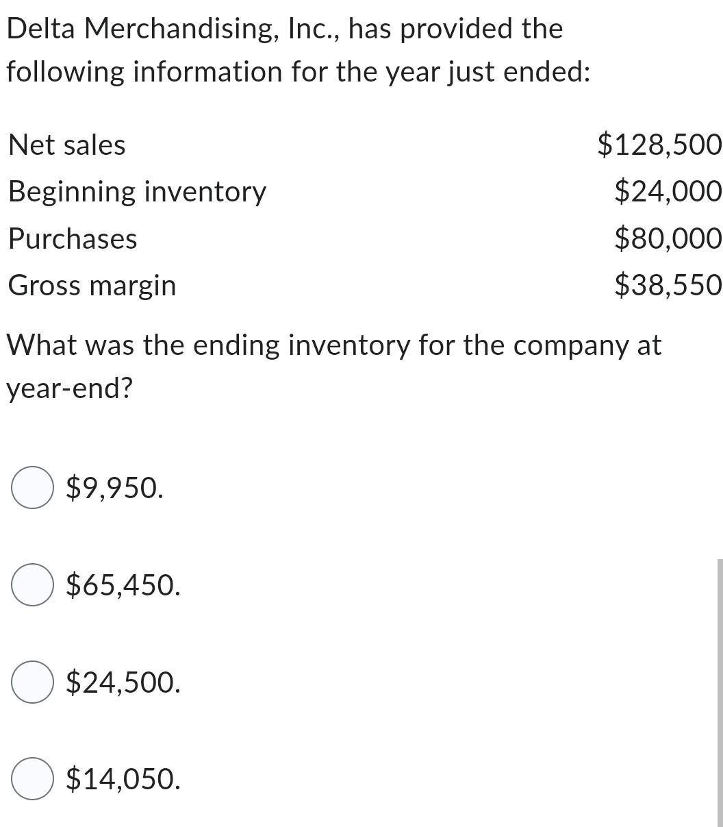 Solved Delta Merchandising, Inc., has provided the for the | Chegg.com