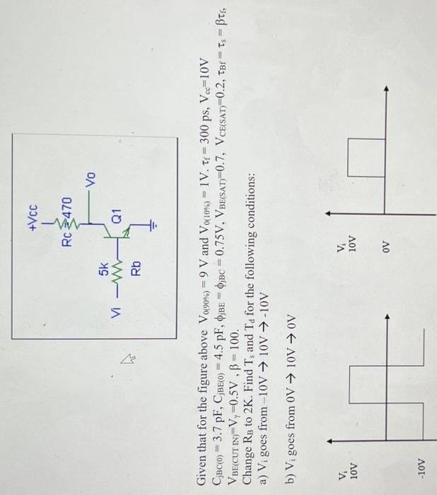 Solved Given that for the figure above V0(90%)=9 V and | Chegg.com