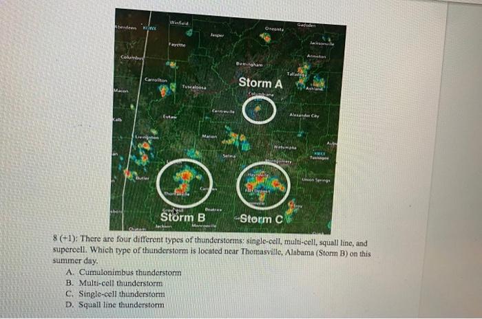 Solved 8(+1) : There are four different types of | Chegg.com