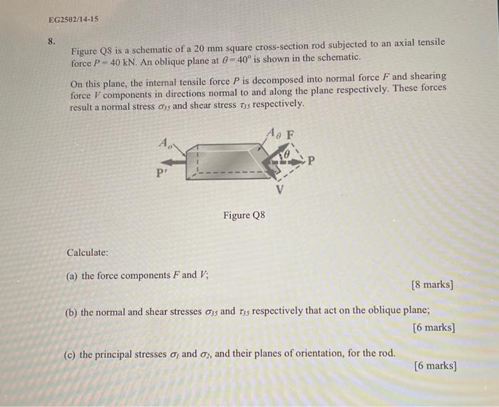 Solved Figure QS is a schematic of a 20 mm square | Chegg.com
