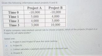 Solved \table[[,Project A,Project B],[Time 0,-10,000,-10,000 | Chegg.com