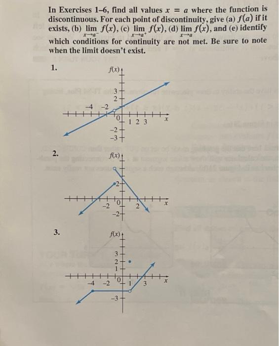 Solved In Exercises 1-6, find all values x=a where the | Chegg.com