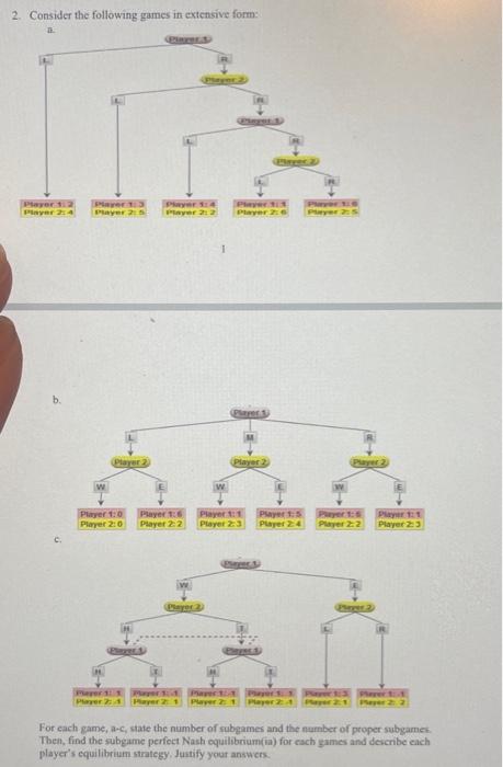 2. Consider the following games in extensive form: 1 | Chegg.com