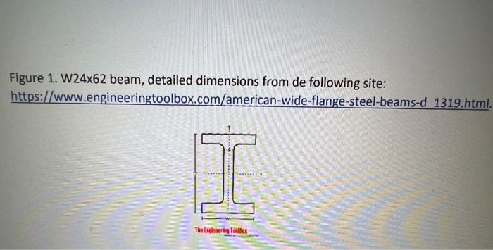 The figure represents a Wide flange W24x62 beam, | Chegg.com