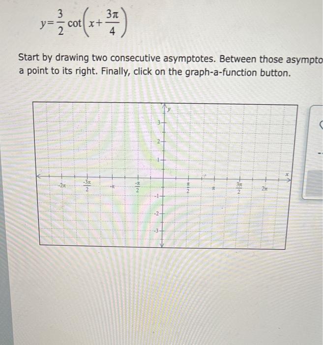 Solved y=23cot(x+43π) Start by drawing two consecutive | Chegg.com