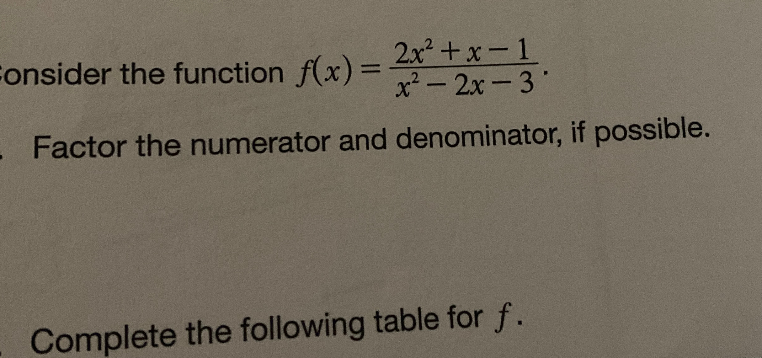 Solved onsider the function f(x)=2x2+x-1x2-2x-3Factor the | Chegg.com