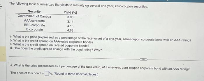Solved The following table summarizes the yields to maturity | Chegg.com